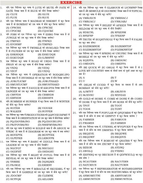 Buy Reasoning Book With Piyush Varshney (Hindi Medium) 4th Edition Book Online at Best Price ...